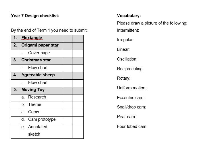 KS3 DT AFL Checklist and Vocabulary | Teaching Resources