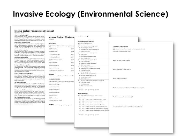 Invasive Ecology (Environmental Science) | Teaching Resources