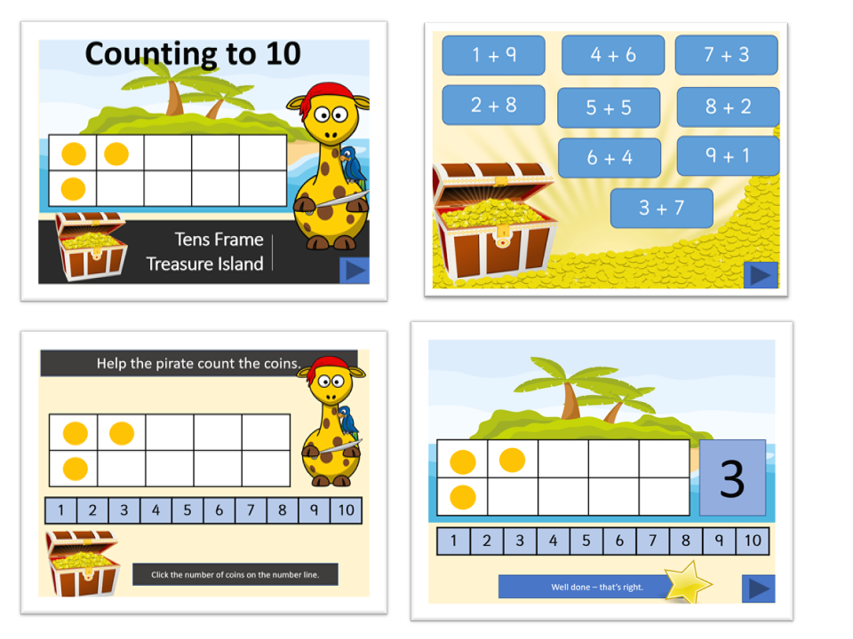 Primary counting resources