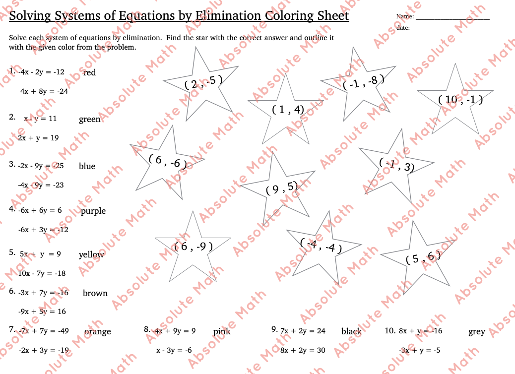 Solving Systems by Elimination Coloring Sheet | Teaching Resources