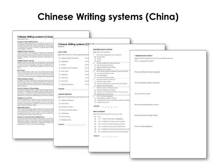 Chinese Writing systems (China) | Teaching Resources