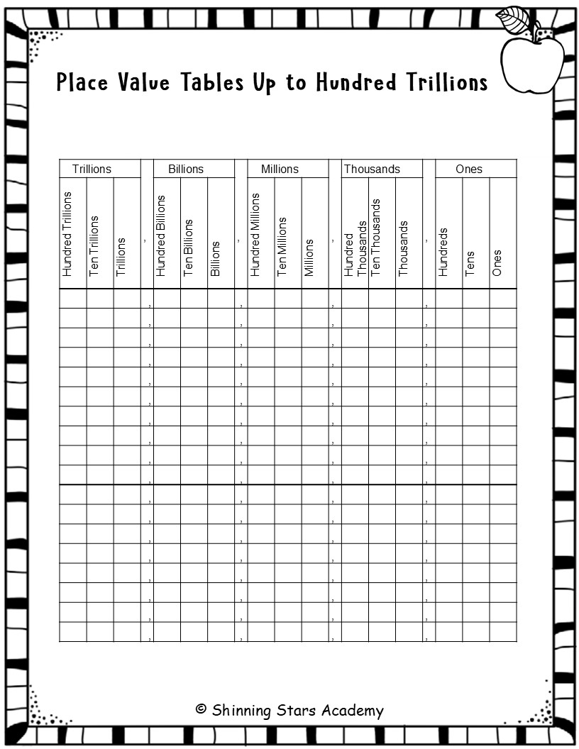 Place Value Charts (from Ones to Hundred Trillion) Worksheets | Large ...