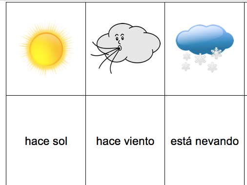 KS2/KS3 Spanish The Weather Flashcards by TheSpanishClassroom ...