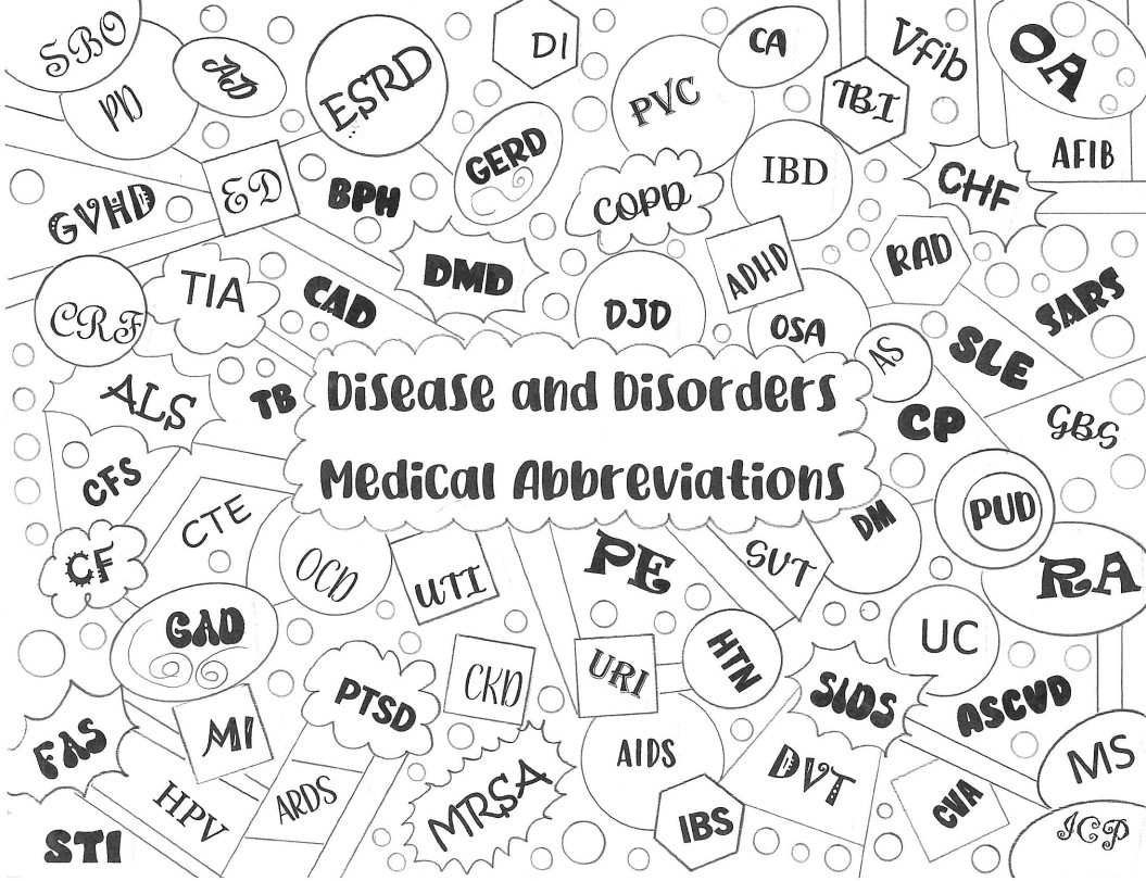 Diseases And Disorders Medical Abbreviations Word Collage Coloring