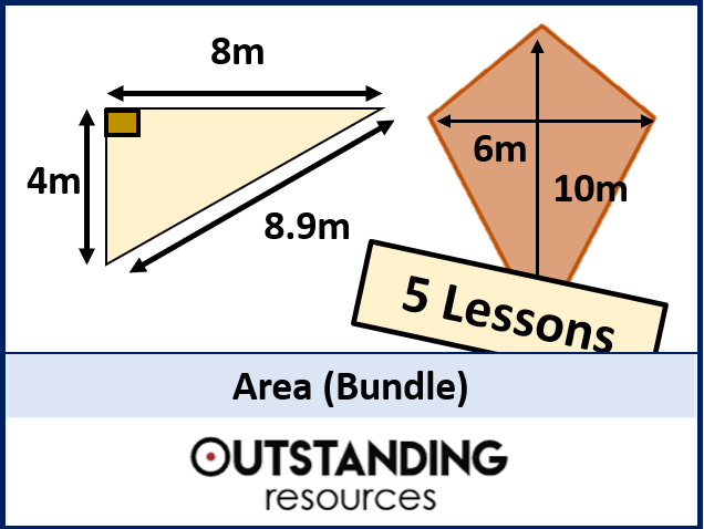 Area Bundle (5 lessons) | Teaching Resources Area Bundle (5 lessons) | Teaching Resources
