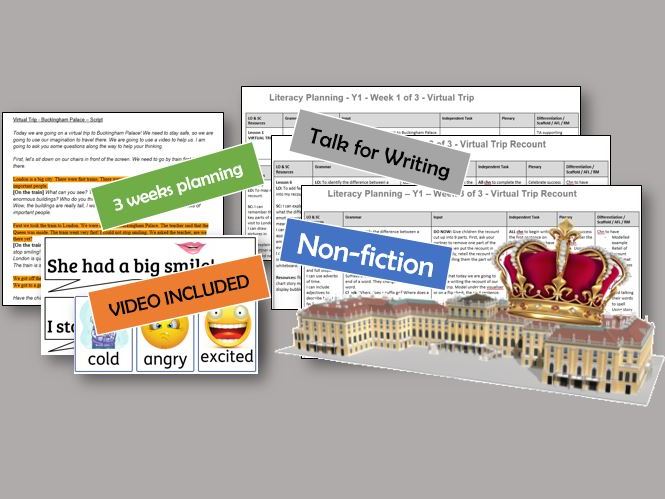 Y1 Nonfiction Writing Unit - Virtual School Trip | Teaching Resources