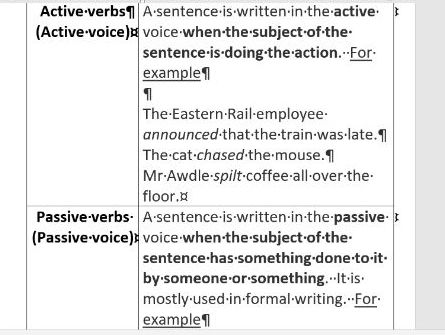 Key Stage 2 SPAG SATs: Year 6 grammar and punctuation comprehensive ...