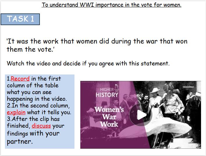 Women in WWI – Suffragettes, Suffragists, and the Fight for the Vote ...