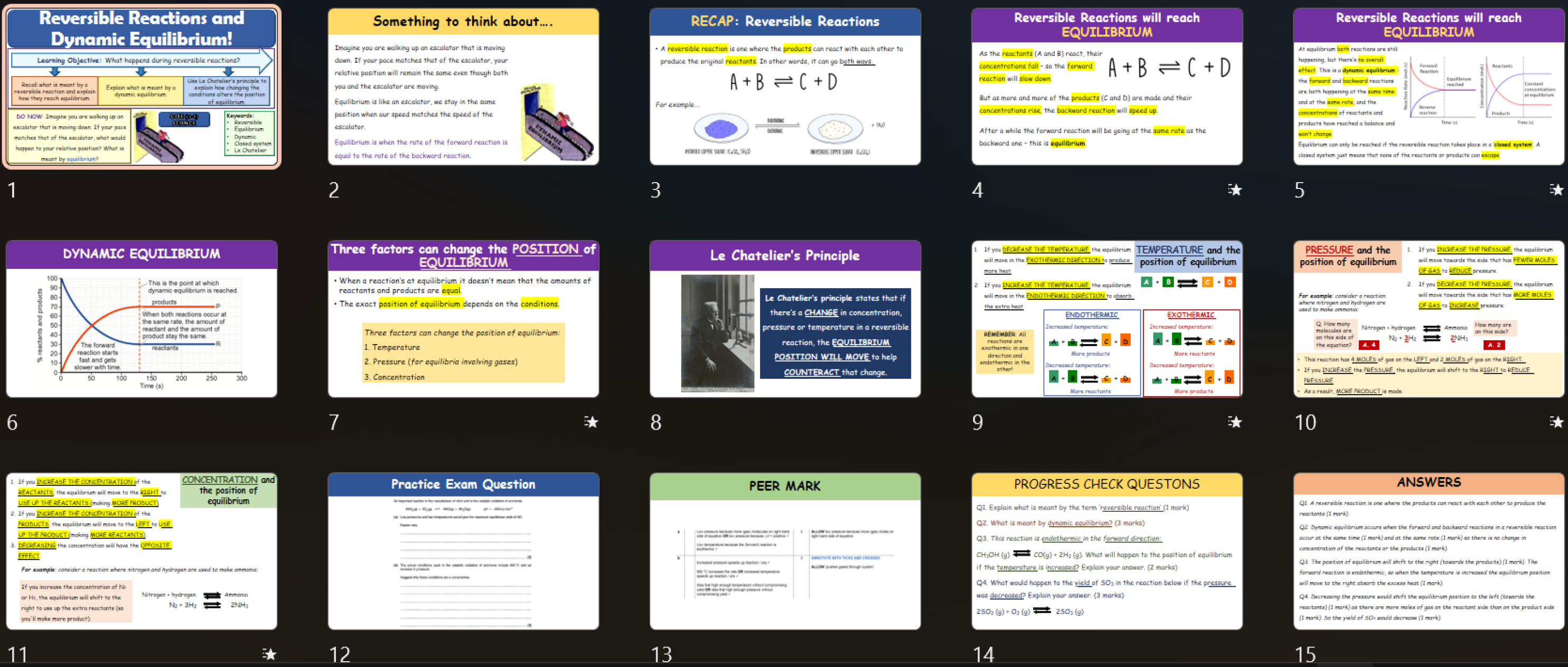 Reversible Reactions and Dynamic Equilibrium GCSE Chemistry | Teaching Resources