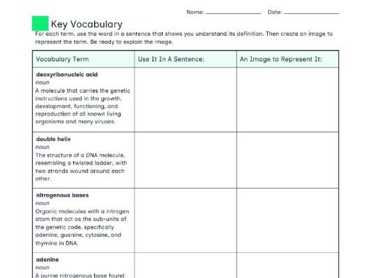 dna structure a level biology lessons quiz past tests mock exam ...