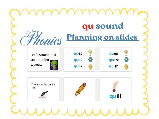 Year 1 Phonics qu Sound Lesson | Teaching Resources