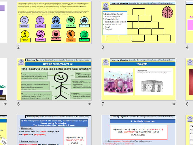 KS4 Triple Biology Unit 3 – Complete PowerPoint lesson on Human ...