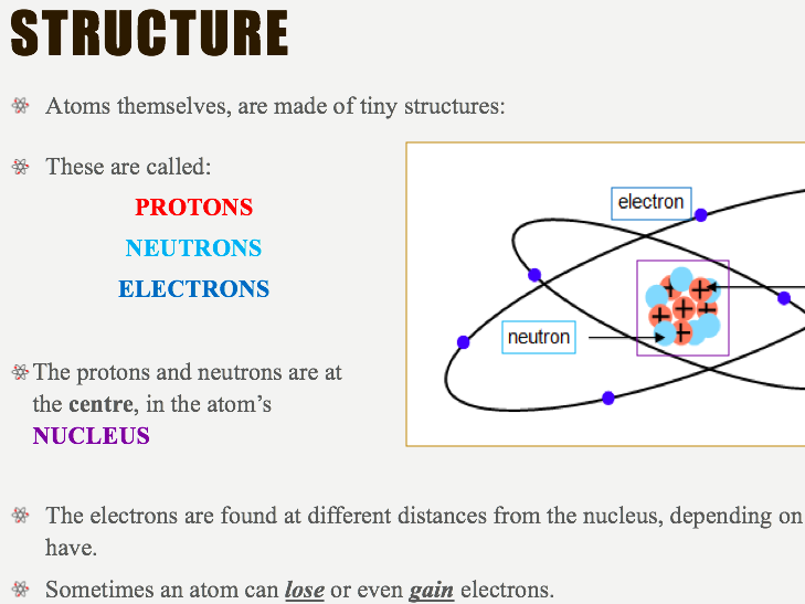 New OCR GCSE Science Trilogy - Chapter 4 Atomic Structure Bundle ...