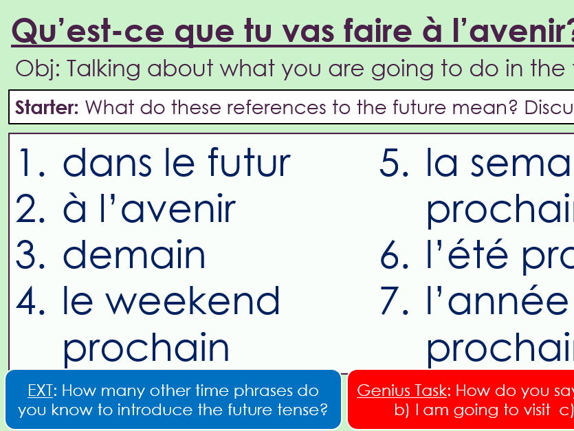 Dynamo 3 Vert: Module 2. Unit 2, Qu’est-ce que tu vas faire à l’avenir ...
