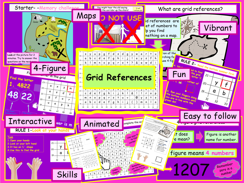 4 Figure Grid References Teaching Resources