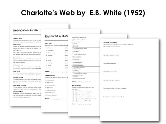 Charlotte’s Web by E.B. White (1952) | Teaching Resources